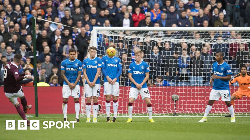 Murrayfield: Scottish Rugby say ground could help grow football ...