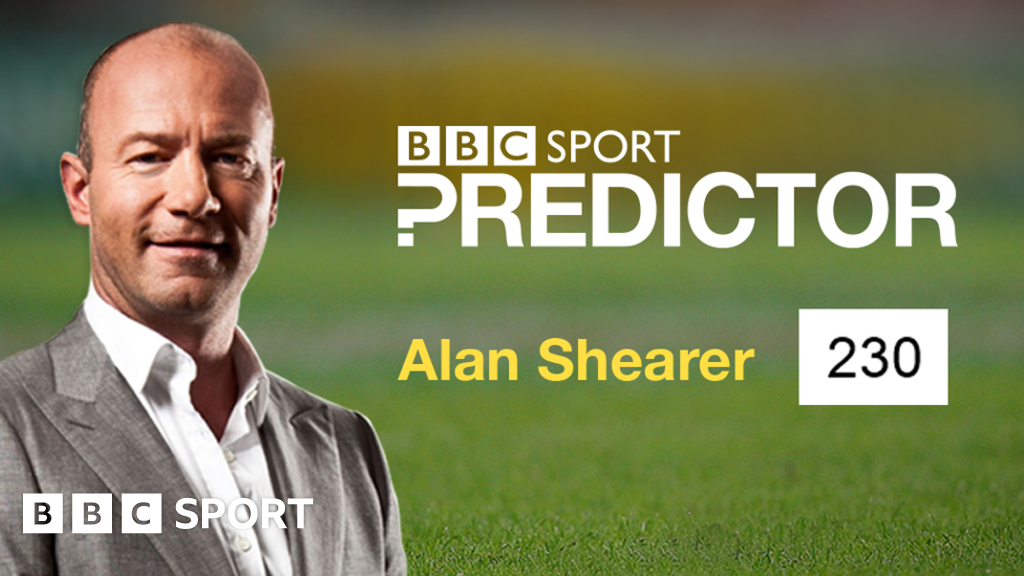Euro 2016: Alan Shearer top of BBC Sport's Predictor league - BBC Sport
