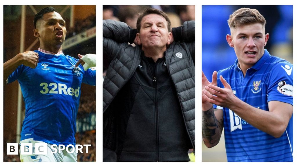 Scottish Premiership: What does your club need in January transfer ...