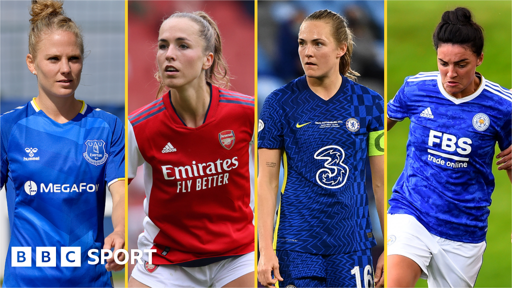 WSL: How you predicted the 2021-22 Women's Super League table - BBC Sport