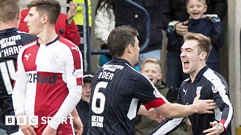 Dundee 2-1 Rangers - BBC Sport