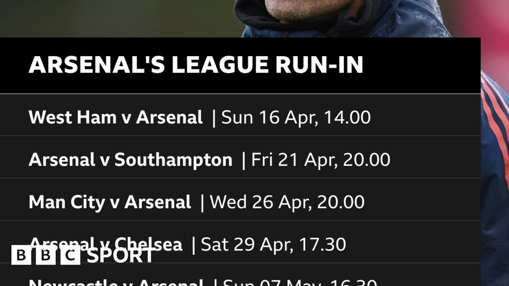 Arsenal's title race run-in - BBC Sport