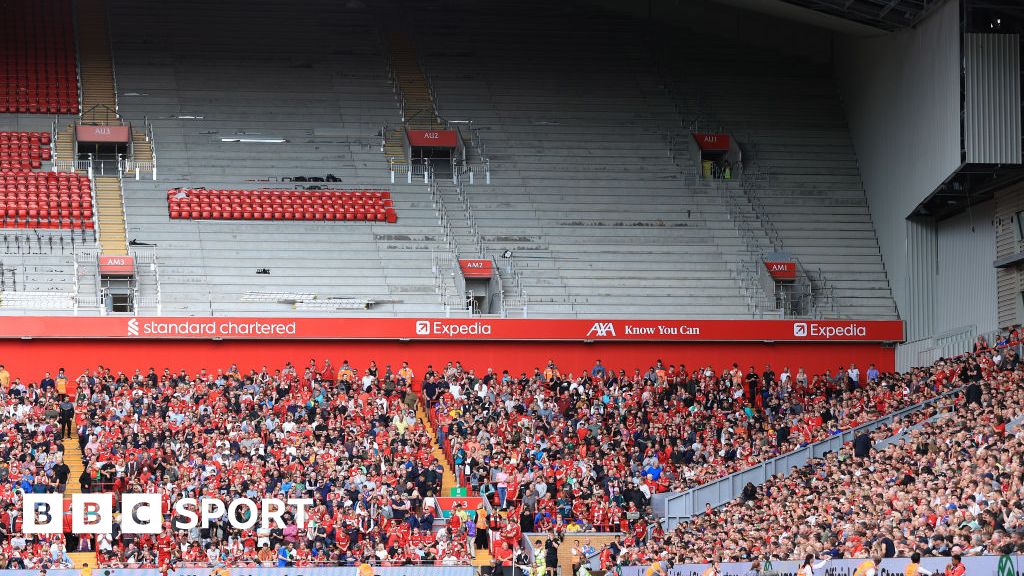 Liverpool: Completion of Anfield Road stand work still uncertain - BBC ...