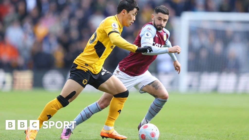 Wolves: Picking out the key dates - BBC Sport