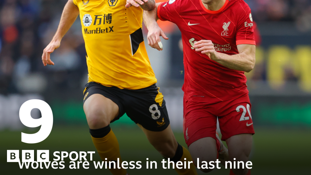 Wolves v Liverpool: Pick of the stats - BBC Sport