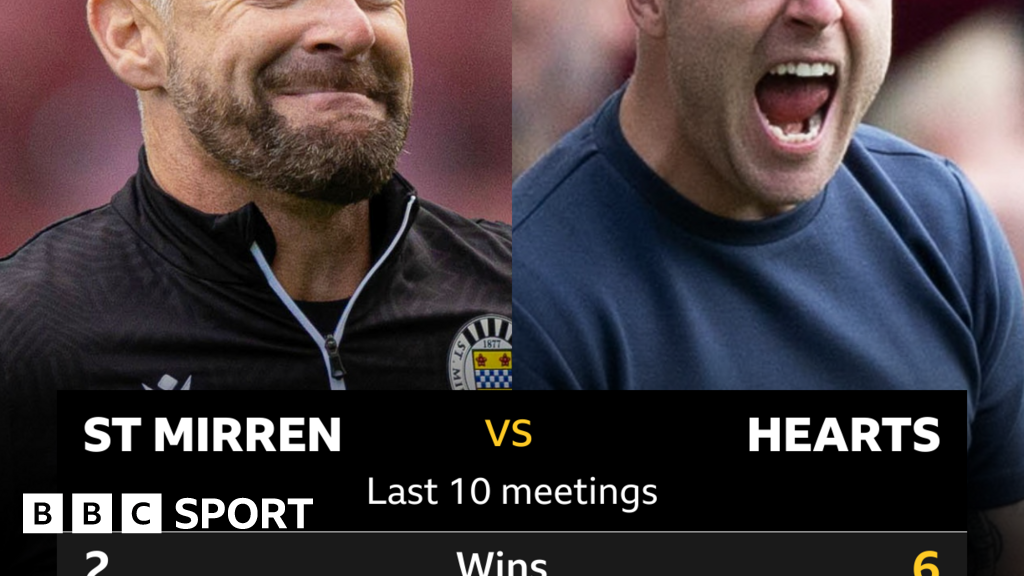 St Mirren v Hearts: Pick of the stats - BBC Sport