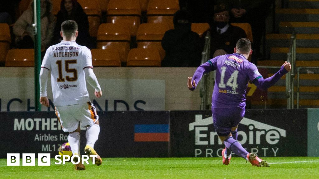 I always knew we'd bounce back - Wright - BBC Sport