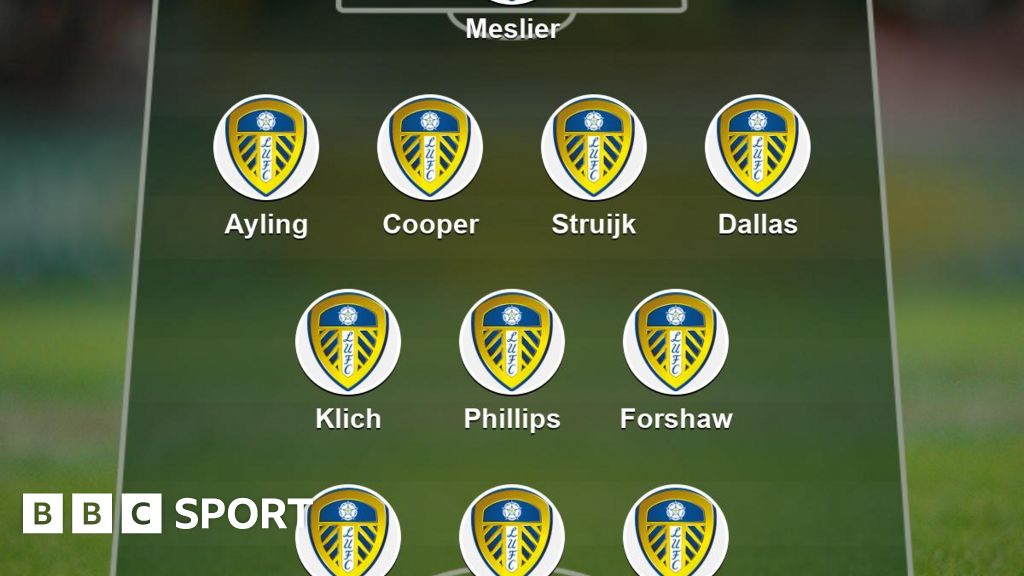 Leeds: Who makes your team of the season? - BBC Sport