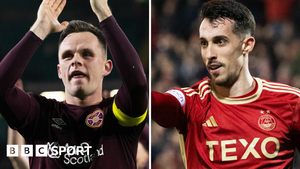 Shankland & Miovksi 'the two best strikers in Scottish football' - BBC ...