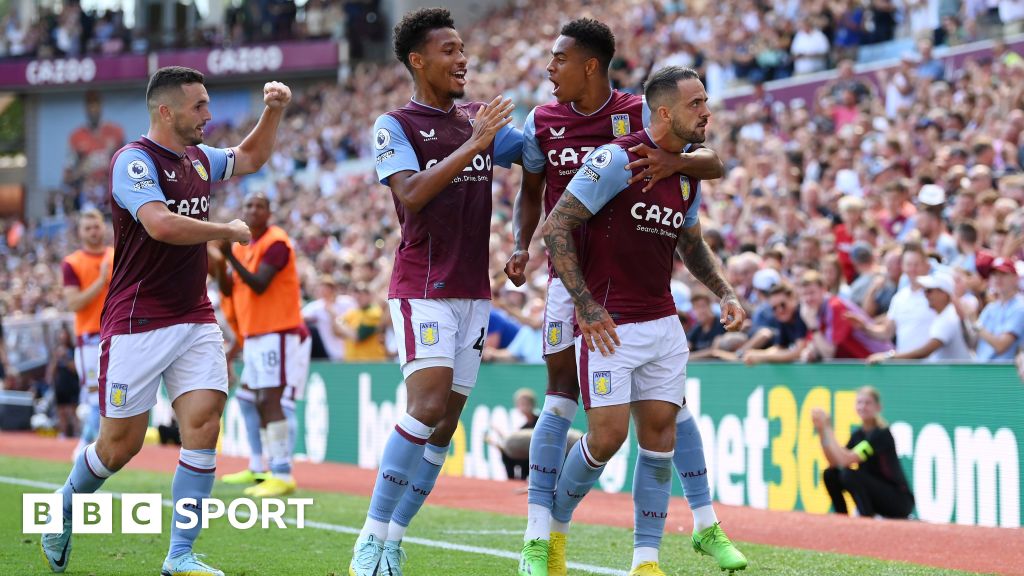 Aston Villa: Steven Gerrard says all attacking options have role - BBC ...