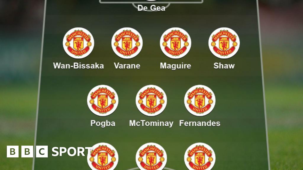 Your Man Utd team of the season - BBC Sport