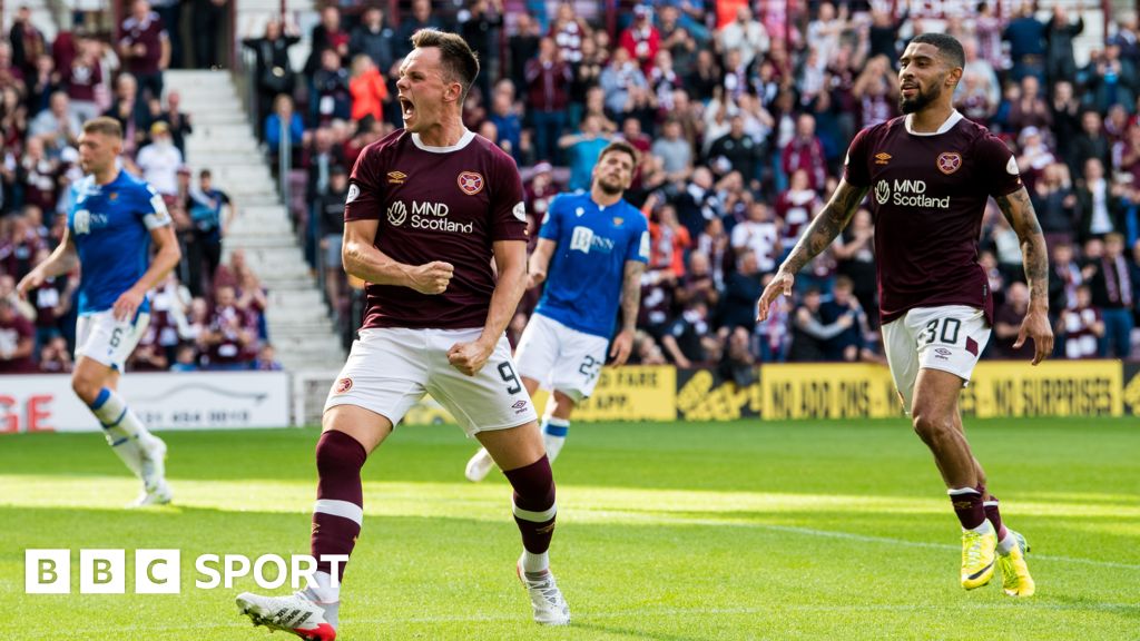 Transfer values soar for key Hearts players - BBC Sport