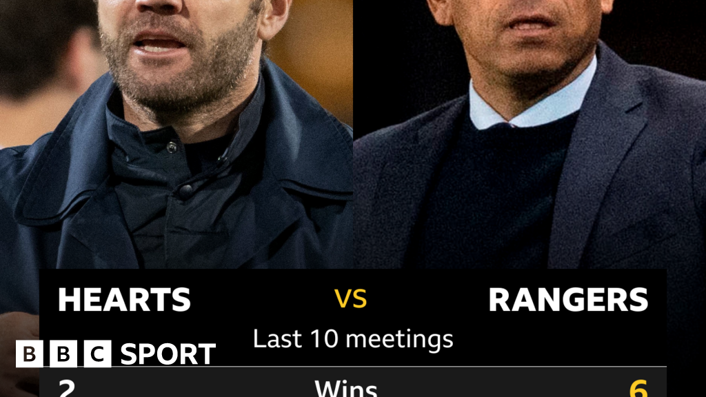 H﻿earts v Rangers: Pick of the stats - BBC Sport