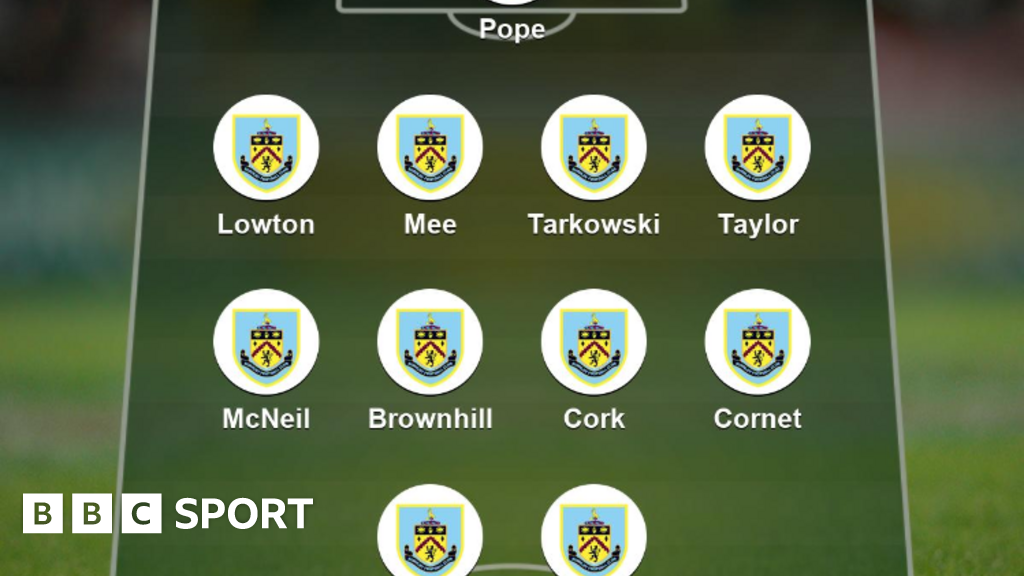 Your Burnley team of the season - BBC Sport