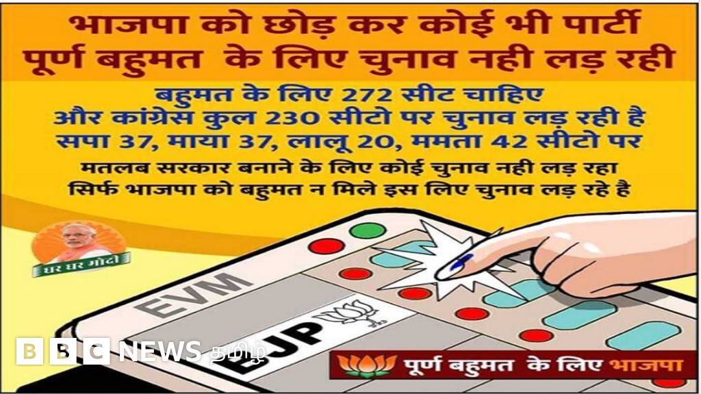 அரசு அமைக்கத் தேவையான அளவு தொகுதிகளில் போட்டியிடுவது பாஜக மட்டுமல்ல # ...