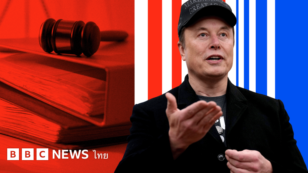 Doge คืออะไร และอีลอน มัสก์ มีอิทธิพลในทำเนียบขาวมากเกินไปหรือไม่ - BBC ...