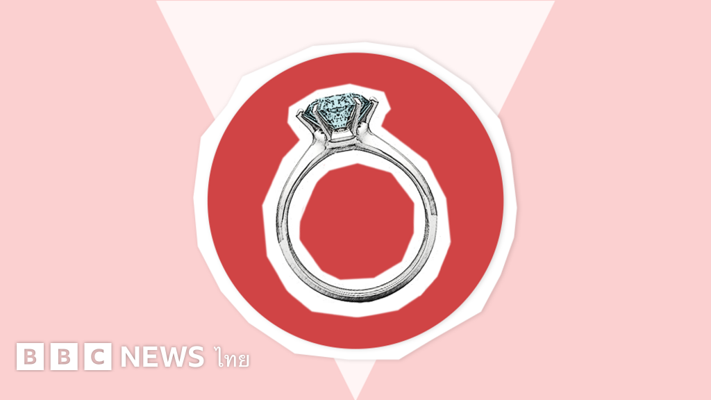 Freedom Trash Can : แหวนแต่งงาน - BBC News ไทย