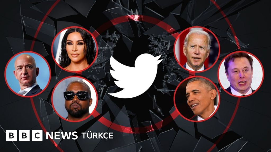 Twitter: Hackerlar kullanıcıların özel verilerini indirdi - BBC News Türkçe