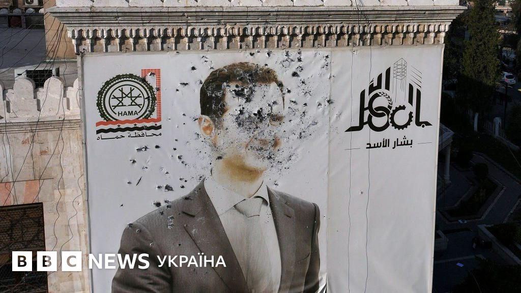 Як Україна могла нашкодити Росії у Сирії - WP - BBC News Україна