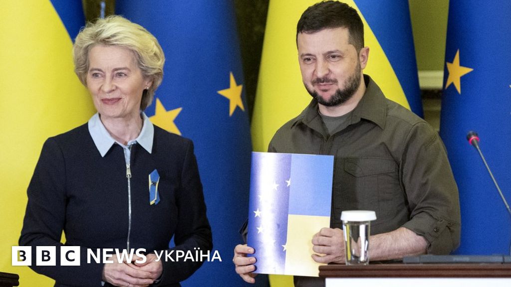 Наскільки Україна Грузія та Молдова наблизилися до вступу в ЄС Bbc