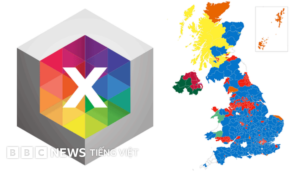 Kết quả bầu cử trực tiếp - BBC News Tiếng Việt