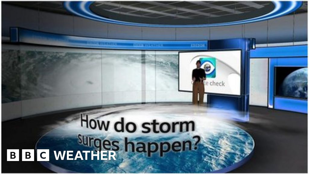 Climate Check - BBC Weather