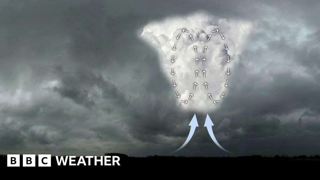 What is thunder snow? - BBC Weather