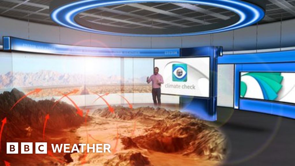 Climate Check - BBC Weather