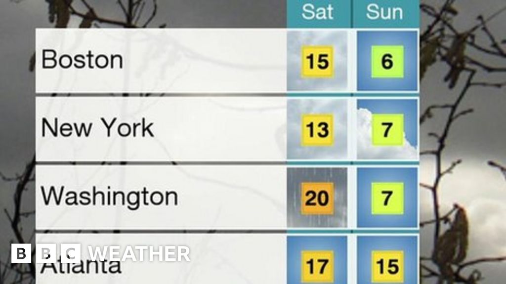 US temperature contrasts - BBC Weather