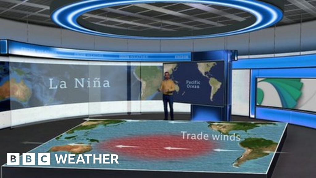 Climate Check - BBC Weather