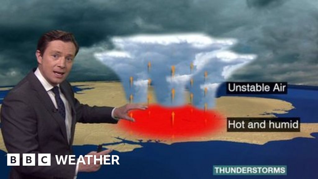 The science behind summer storms - BBC Weather