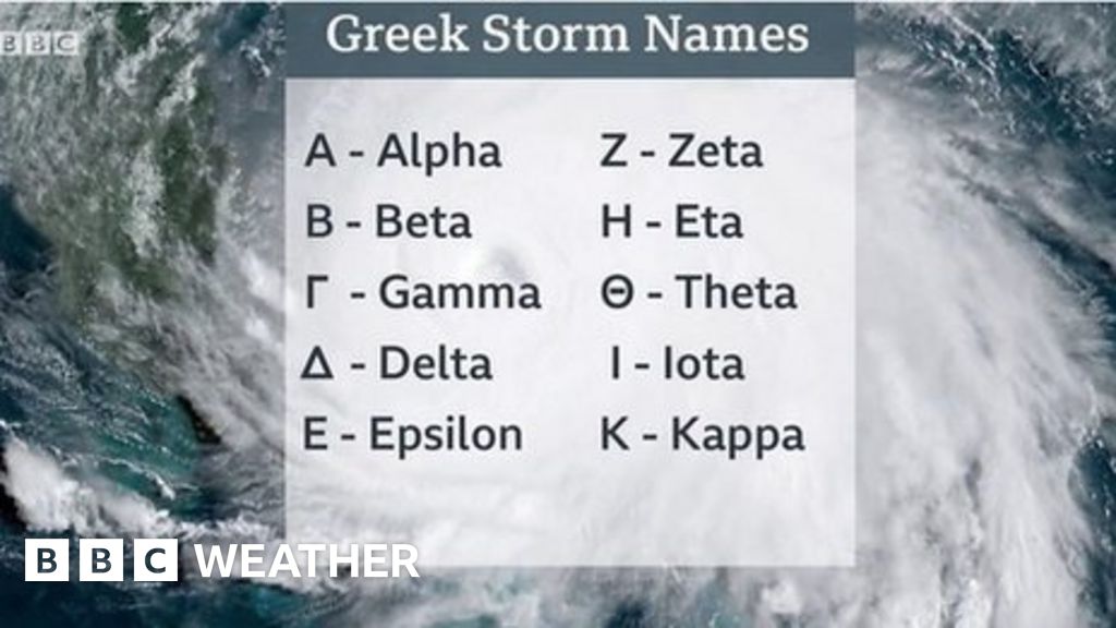 The hurricane season will now be ‘going Greek’. - BBC Weather