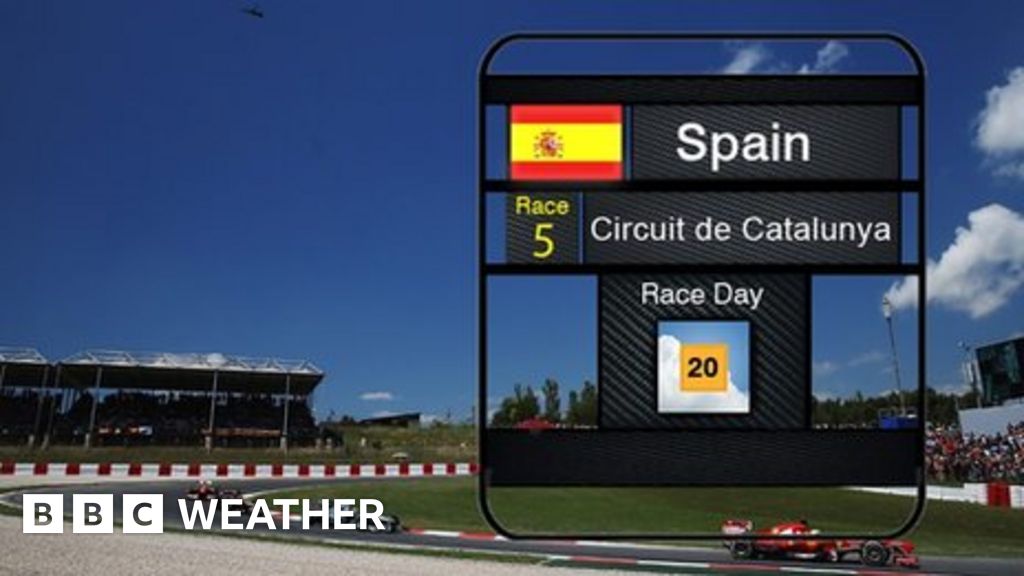 Rain in Spain? - BBC Weather