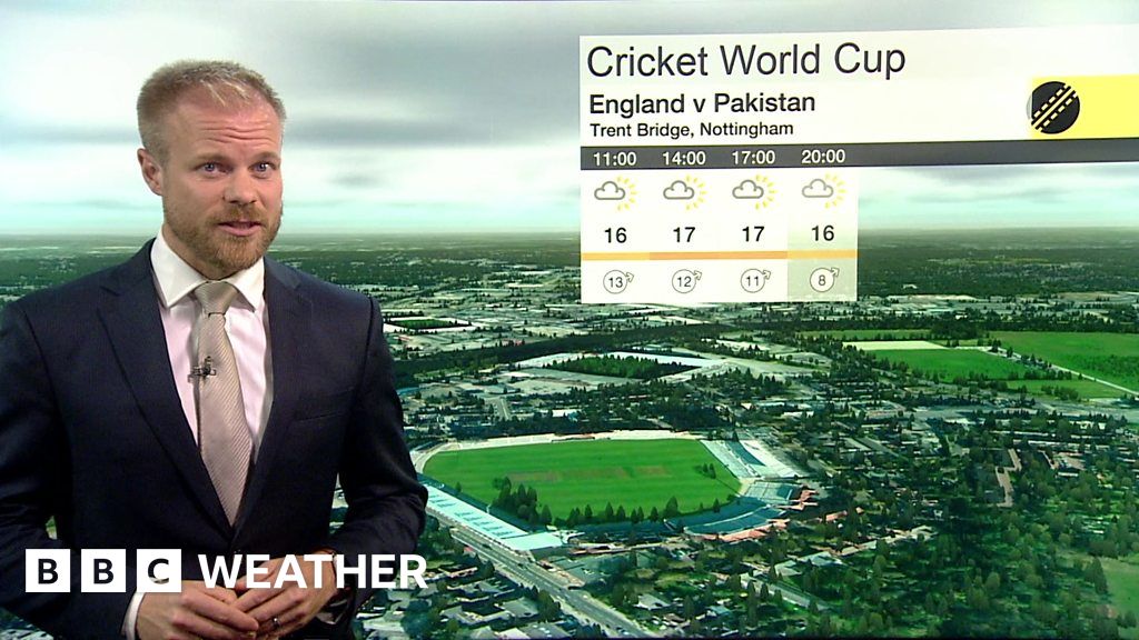 Low risk of rain disruption at cricket - BBC Weather