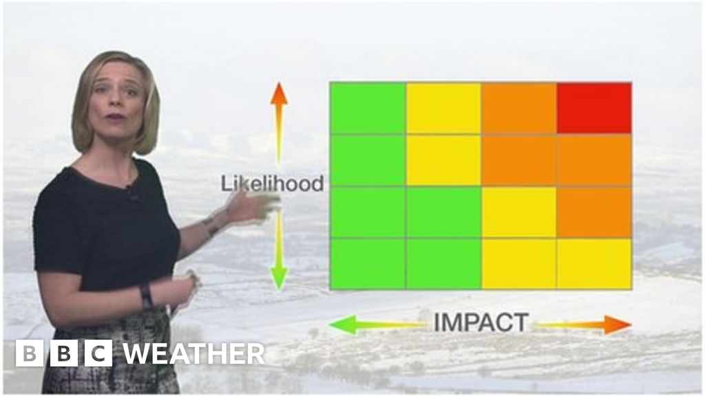 Weather warnings explained - BBC Weather