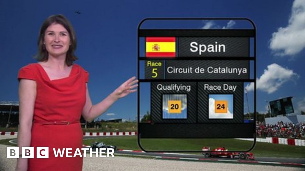 Rain in Spain? - BBC Weather