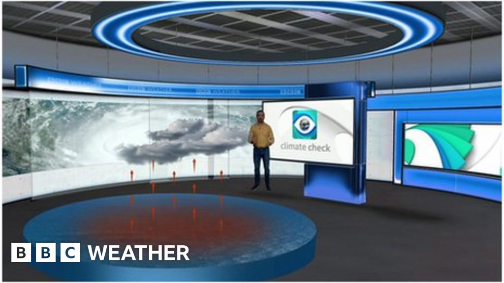 Climate Check - BBC Weather