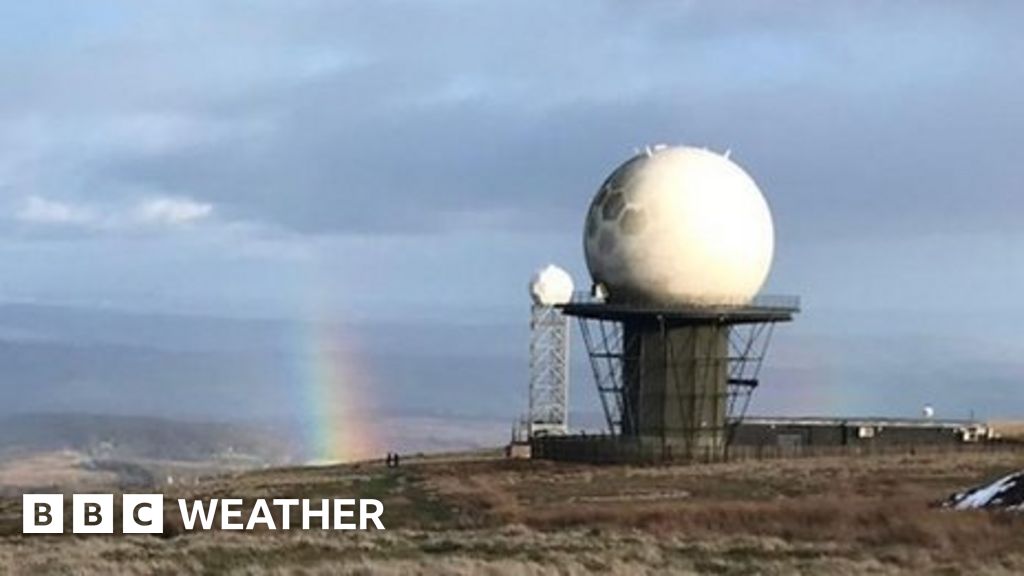 Weather for the Week Ahead - BBC Weather