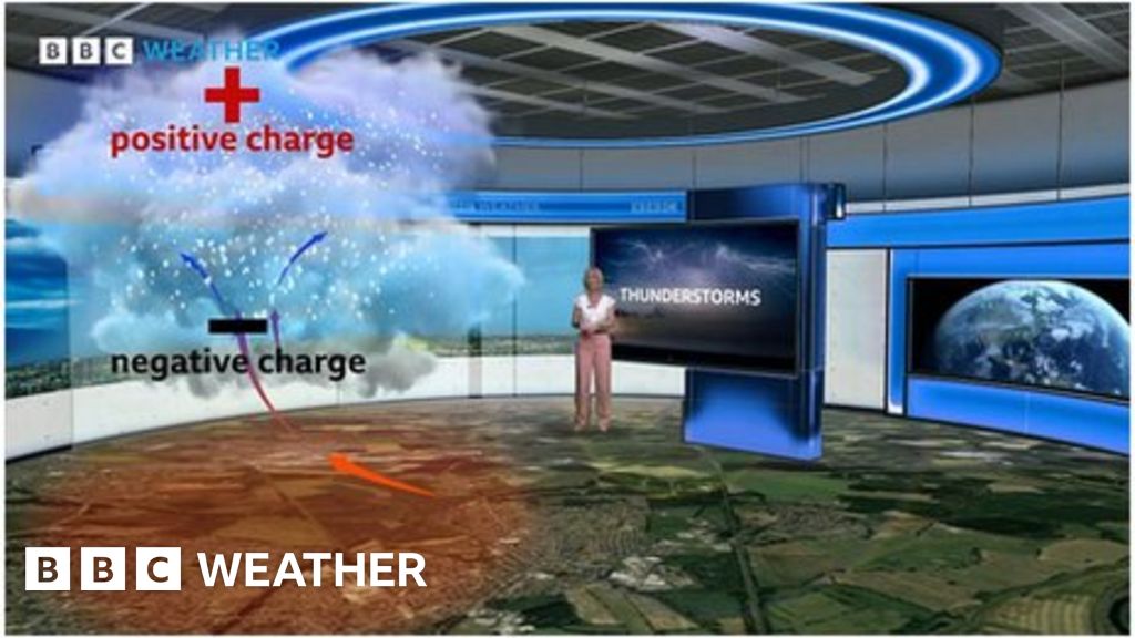 How do thunderstorms form? - BBC Weather