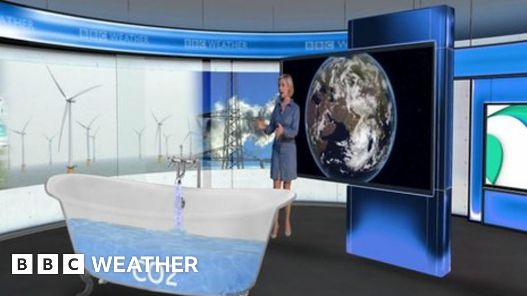Climate Check - BBC Weather