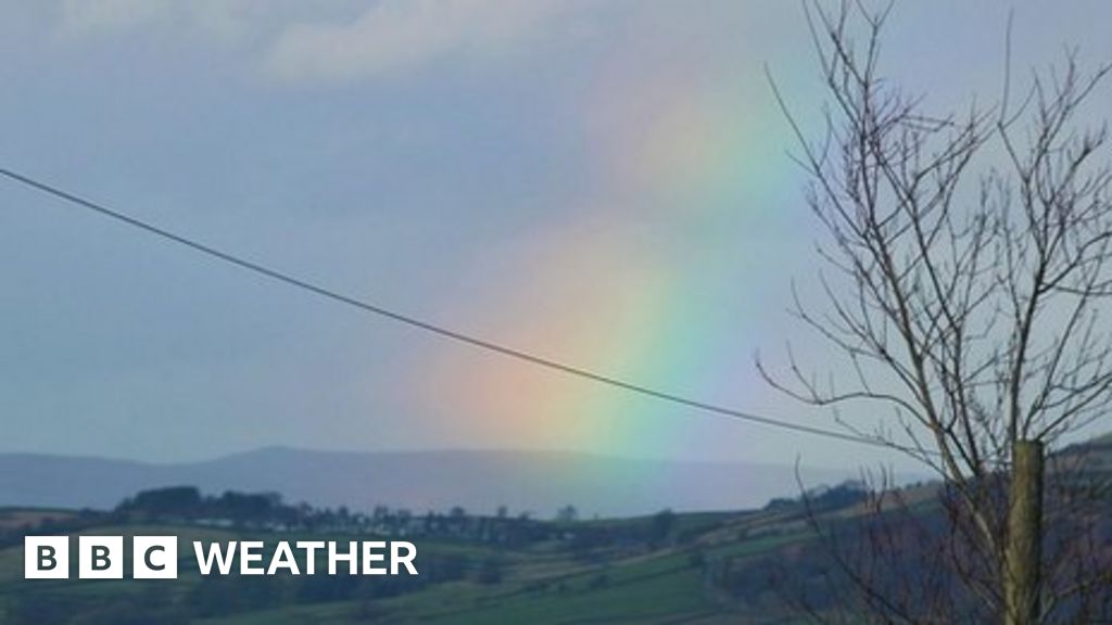 Weather for the Week Ahead - BBC Weather