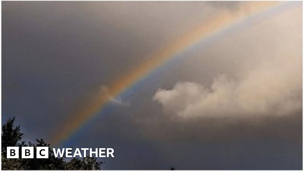 Weather for the Week Ahead - BBC Weather