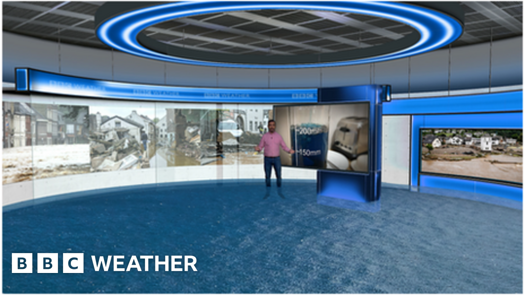 Climate Check - BBC Weather