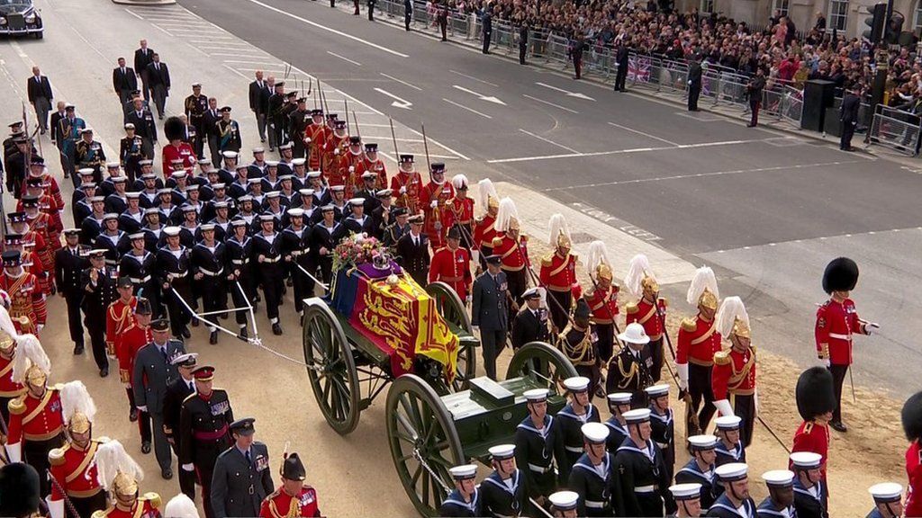 The Queen: Elizabeth II's funeral in pictures - BBC Newsround