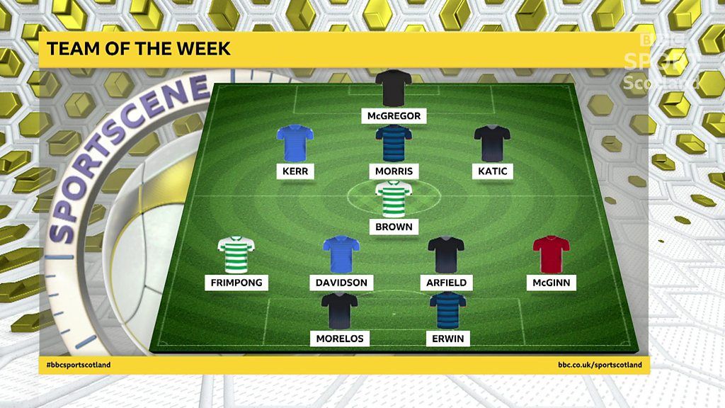 Steven Thompson talks through his Sportscene team of the week - BBC Sport