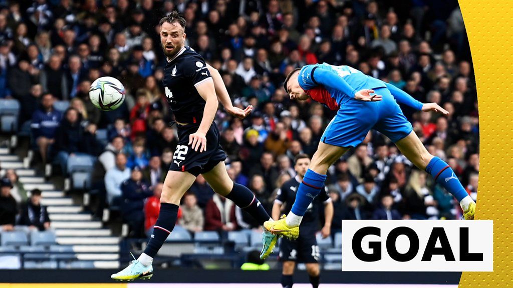 MacKay's bullet header puts Caley Thistle two up - BBC Sport