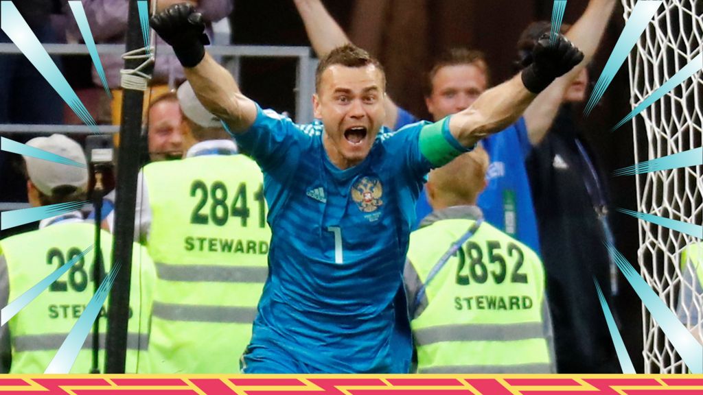 World Cup 2018: Spain 1-1 Russia (3-4 pens) highlights - BBC Sport