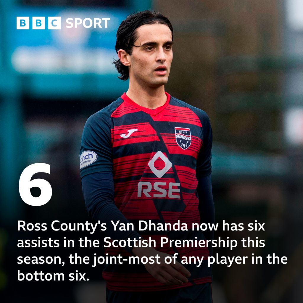 Dhanda's deadly delivery - BBC Sport