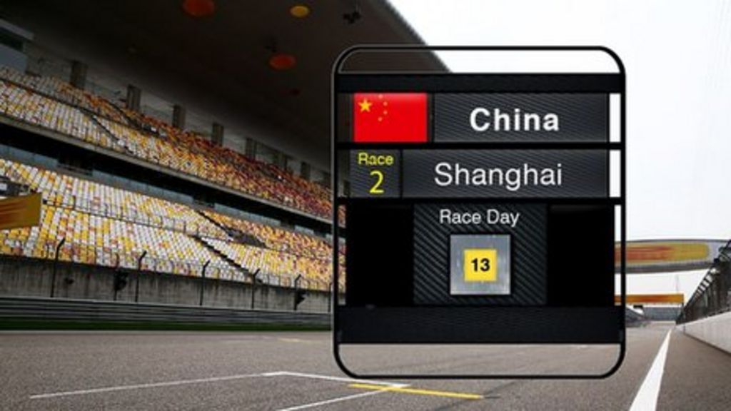 F1 Shanghai forecast - BBC Weather