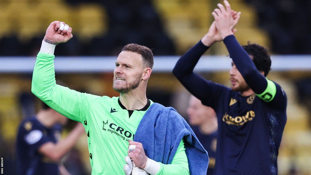 Scottish Premiership Picks: Up and down Dons, Carson clean sheets ...